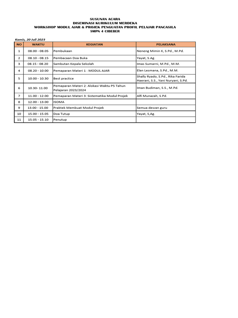 Susunan Acara Workshop Modul Ajar Dan P5 | PDF