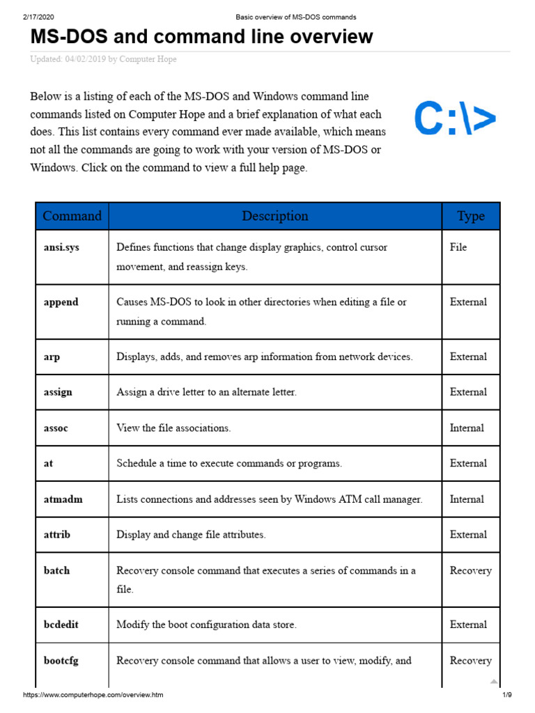 Basic Overview Of Ms Dos Commands Pdf Command Line Interface Computer File 5815