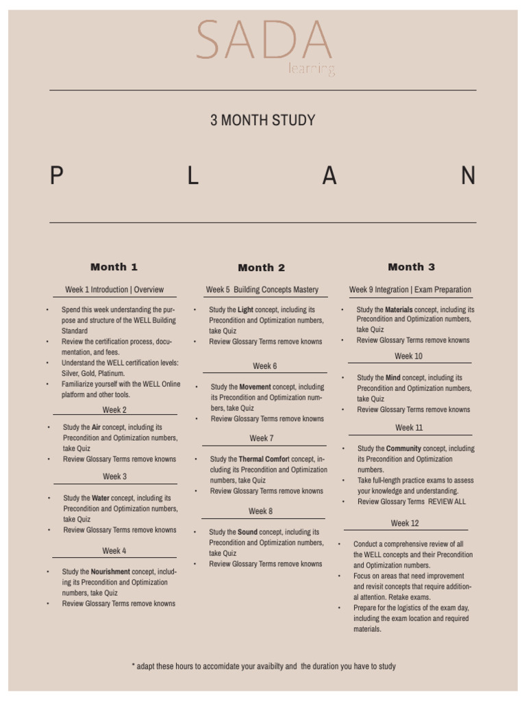 1 Sada.learn.study.plan | PDF | Learning | Cognition