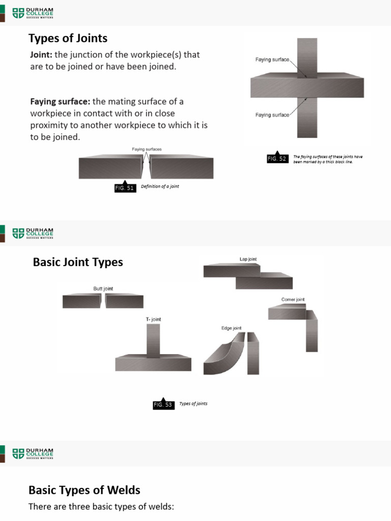 Understanding Welding Symbols and Joints | PDF | Welding | Construction