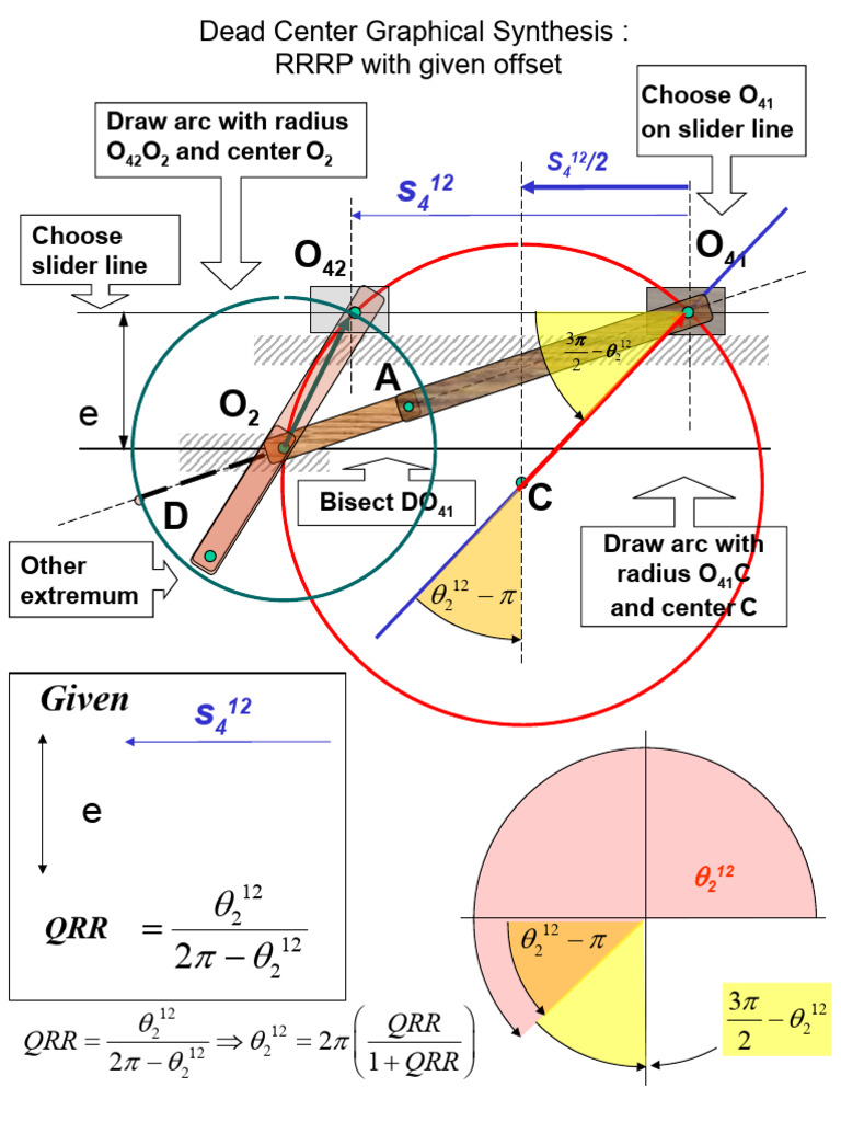 Dead Center Graphical Synthesis RRRP | PDF | Analytic Geometry ...