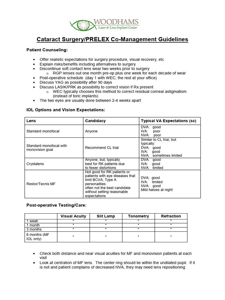 OD_Co-management_guidelines_Cataract_Surgery | PDF | Contact Lens ...
