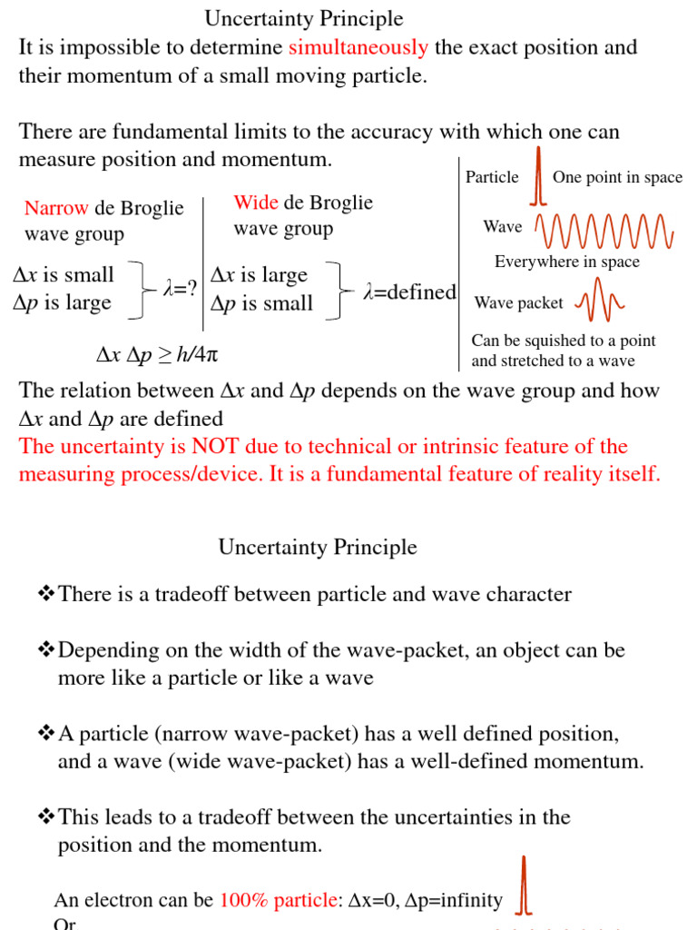 L22 - Uncertainty Relation and Wavefunction | PDF | Uncertainty Principle | Wave Function