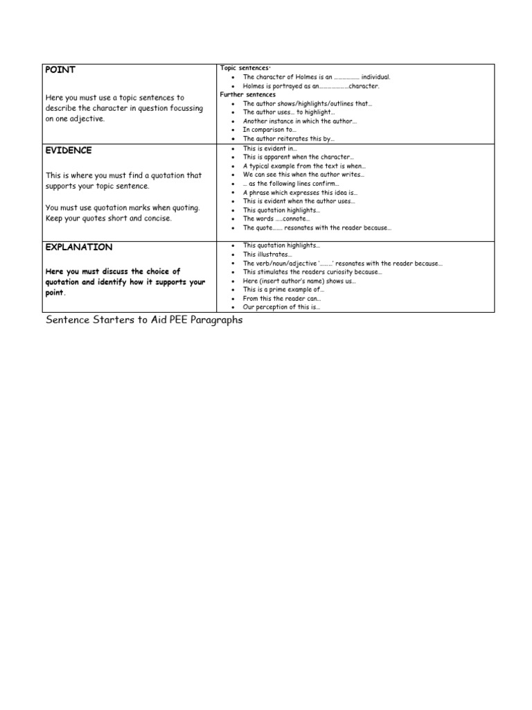PEE Paragraph Guide for Students | PDF | General Fiction