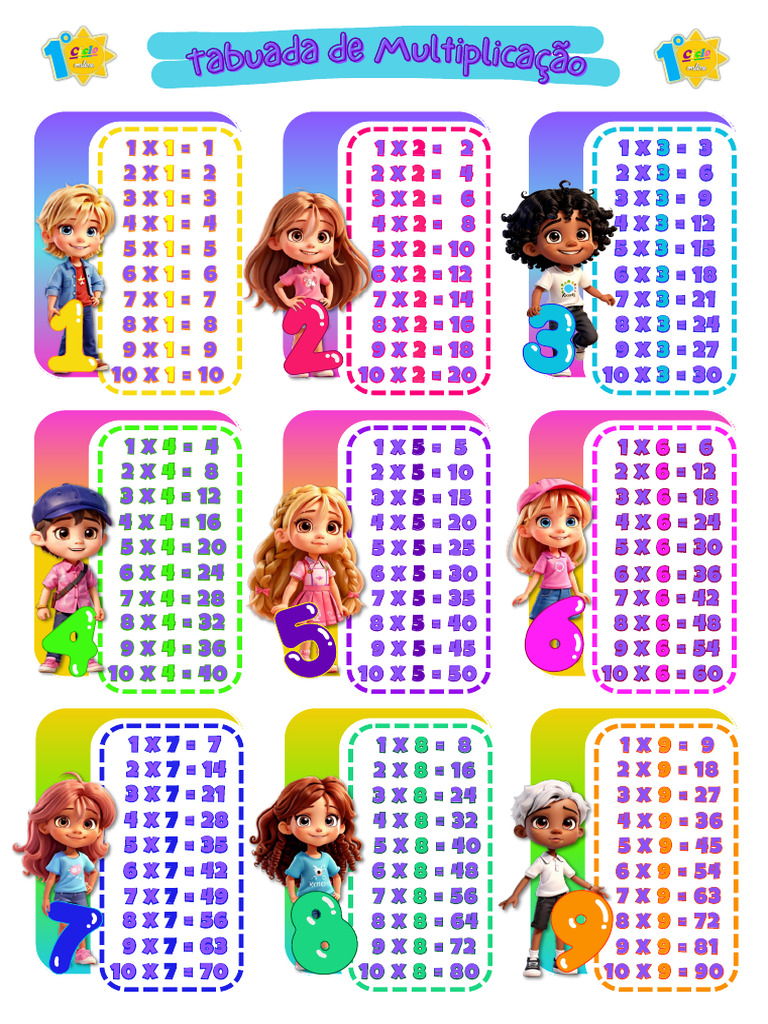 Tabuadas | PDF | Teaching Methods & Materials | Art