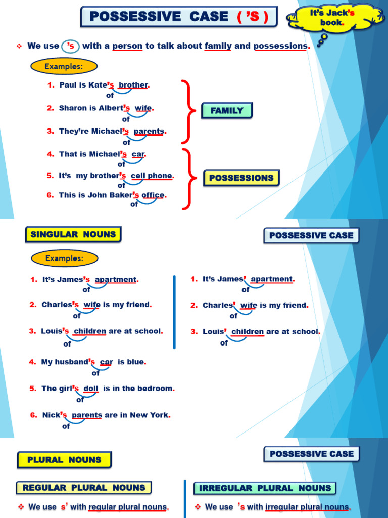 Unit 4a Possessive S - Whose | PDF | Human Communication | Language ...