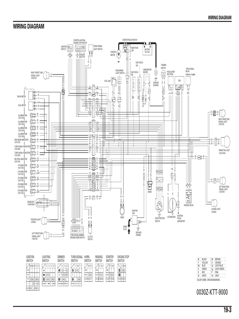 62kttam6 CF Wiring Diagram | PDF | Vehicles | Vehicle Parts