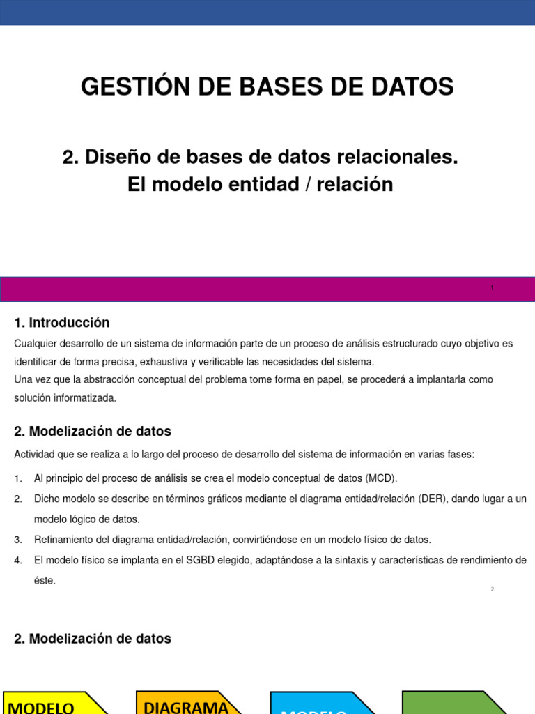 UT2 Modelo conceptual de datos | PDF | Bases de datos | Modelo conceptual