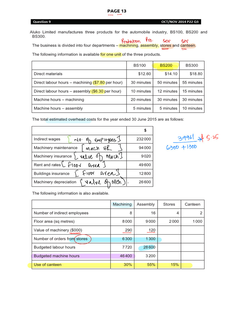 Aluko LTD | PDF | Financial Economics | Management Accounting
