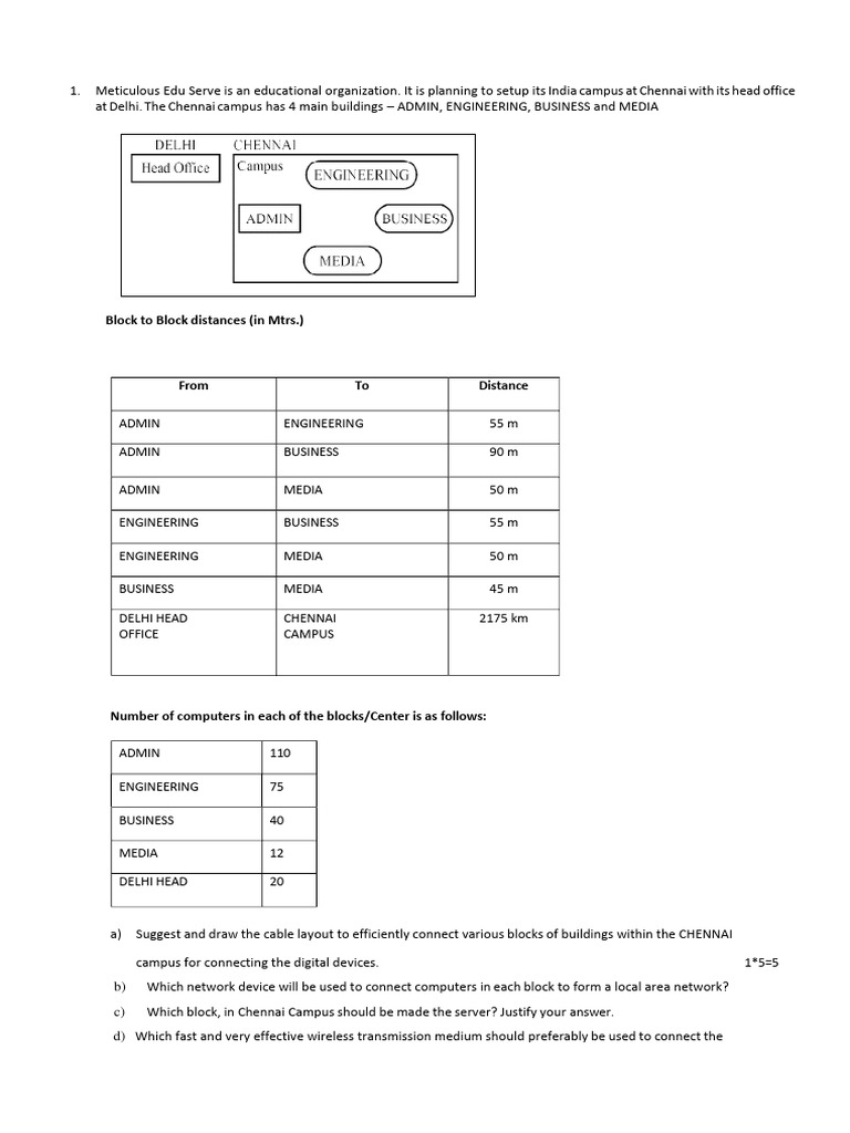 Practice | PDF | Table (Database) | Computer Engineering