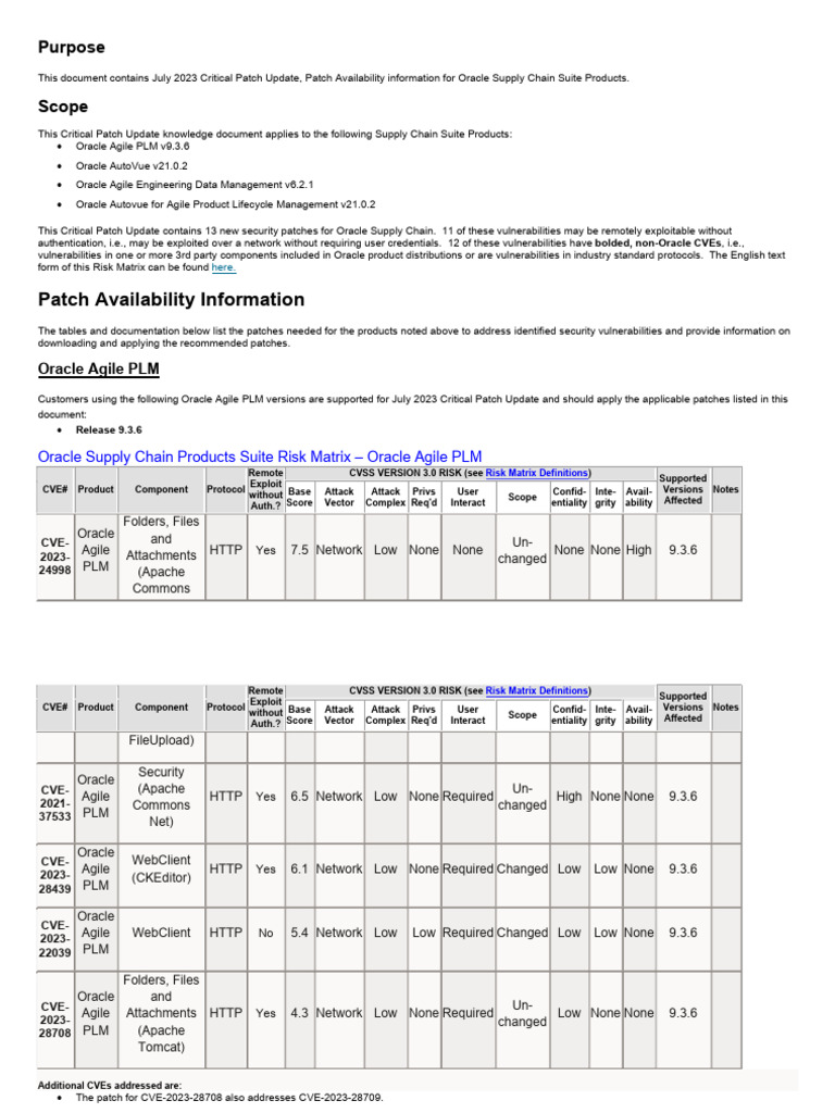 JUL2023_CPU_-_Supply_Chain_Suite_Patch_Availability_Document | PDF ...
