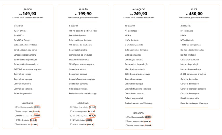 Planos | PDF | Informática