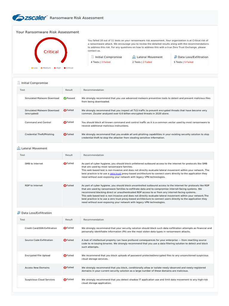 Ransomware Risk Assessment 2023-6-14-1 37 49 | PDF | Ransomware | Malware