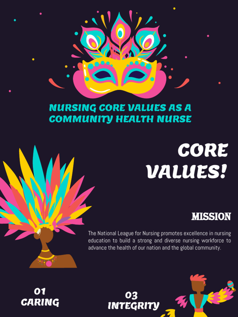 CORE-VALUES | PDF | Autonomy | Nursing