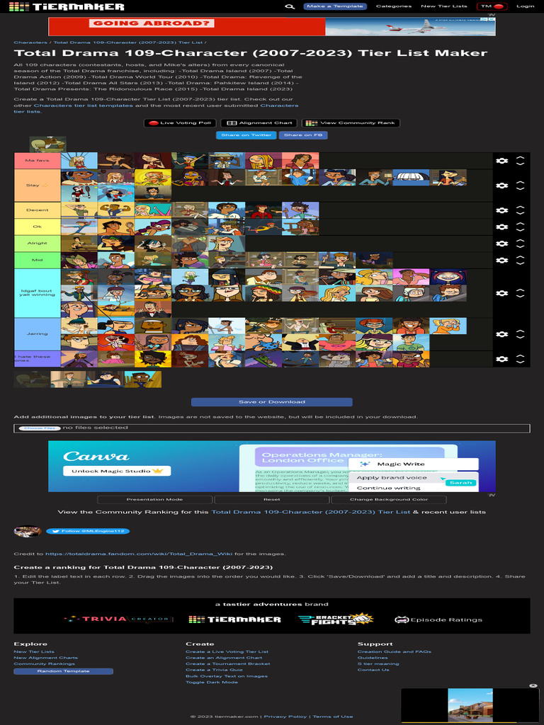 Create A Total Drama 109-Character (2007-2023) Tier List - TierMaker ...