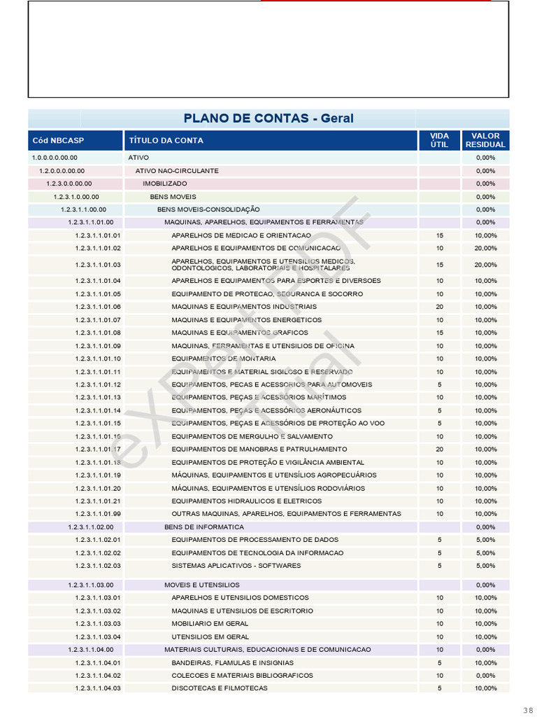 ANEXO_01_Plano_Contas | PDF