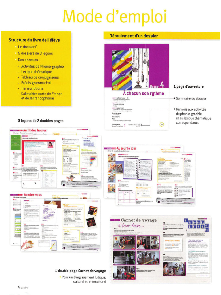 01 - Alter Ego Plus A1 - Mode D Emploi | PDF