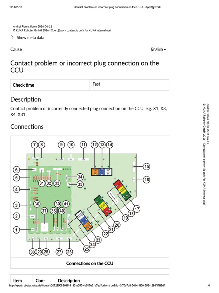 Conectori CCU | PDF | Electrical Connector | Electric Power