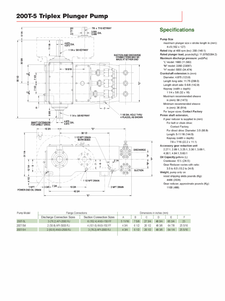 200t5-triplex-plunger-pump-spec-sheet | PDF