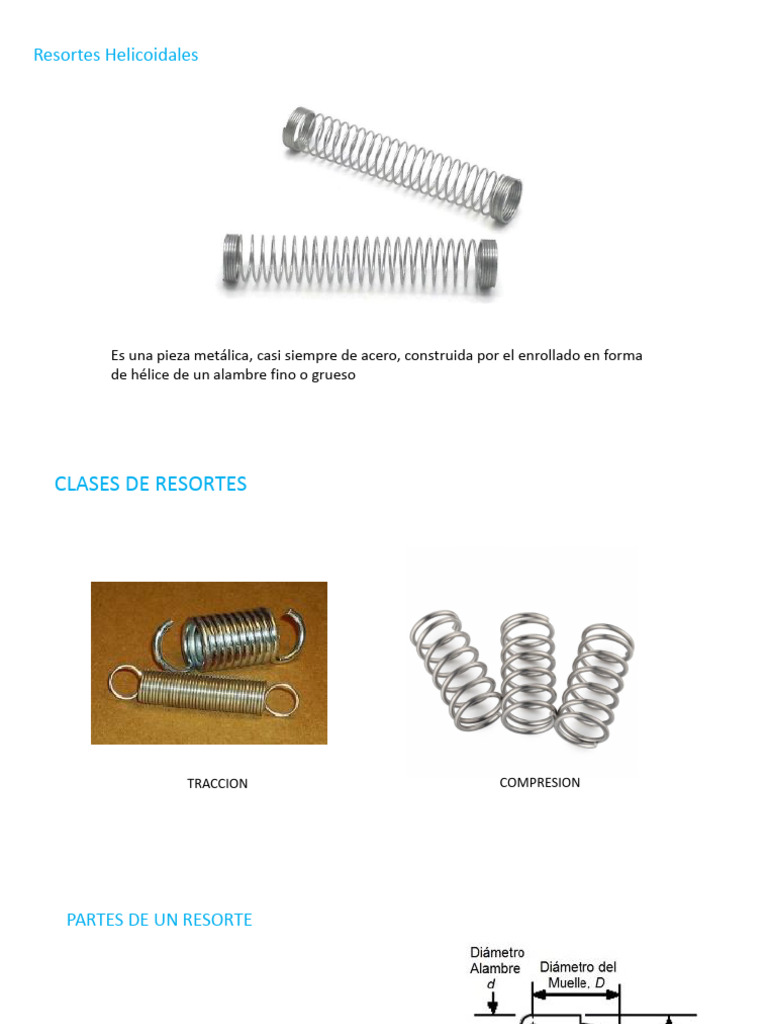 Resortes | PDF