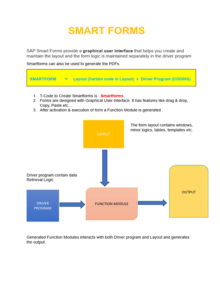1 Smartforms | PDF | Page Layout | Computer Program