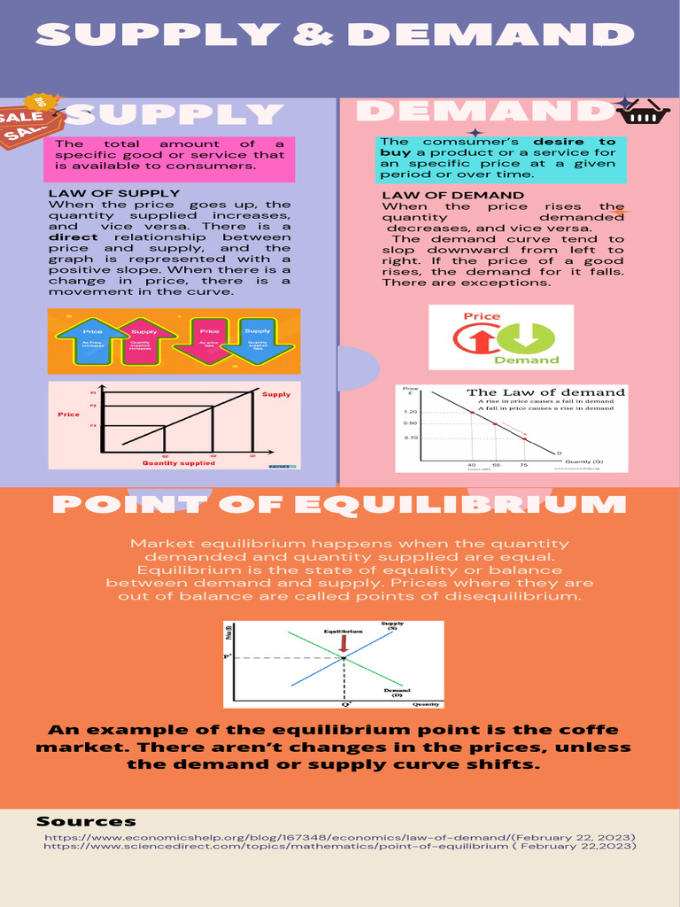 Infography. Noadepouplana | PDF
