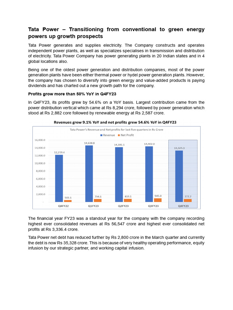 Tata Power Research Report by Univest | PDF | Sustainable Energy ...