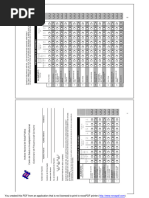 Factor Actividad y Factor Estres | PDF