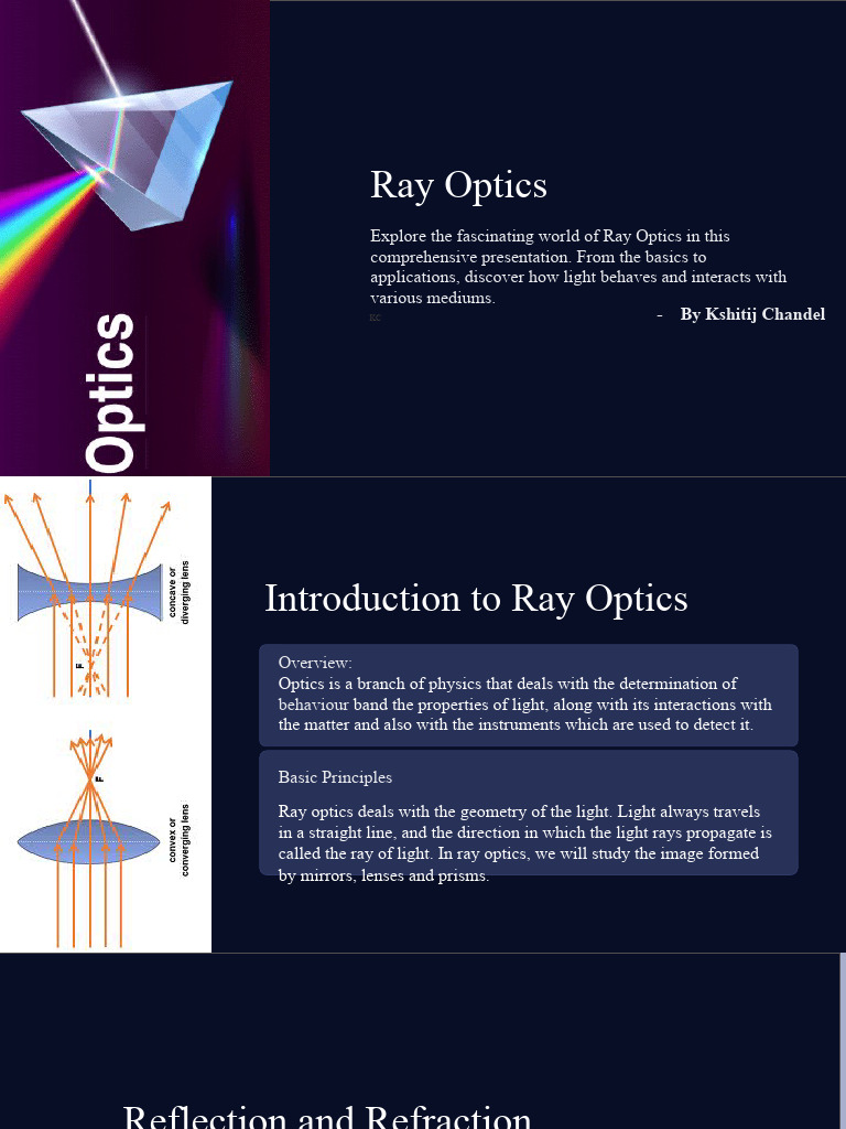 Ray Optics by Kshitij Chandel (Physics) | PDF | Optics | Refraction