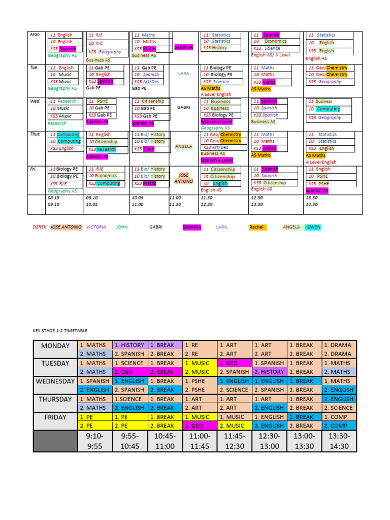 Provisional Timetable | PDF | Observation | Science