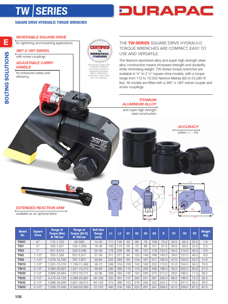 Torque Hidraulico W-Drive TW-Series | PDF | Screw | Manufactured Goods