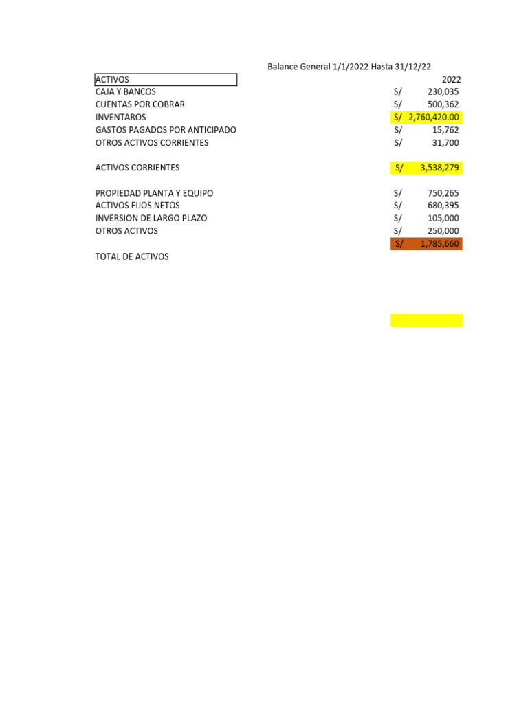 Libro1 1 | PDF | Hoja de balance | Inversiones