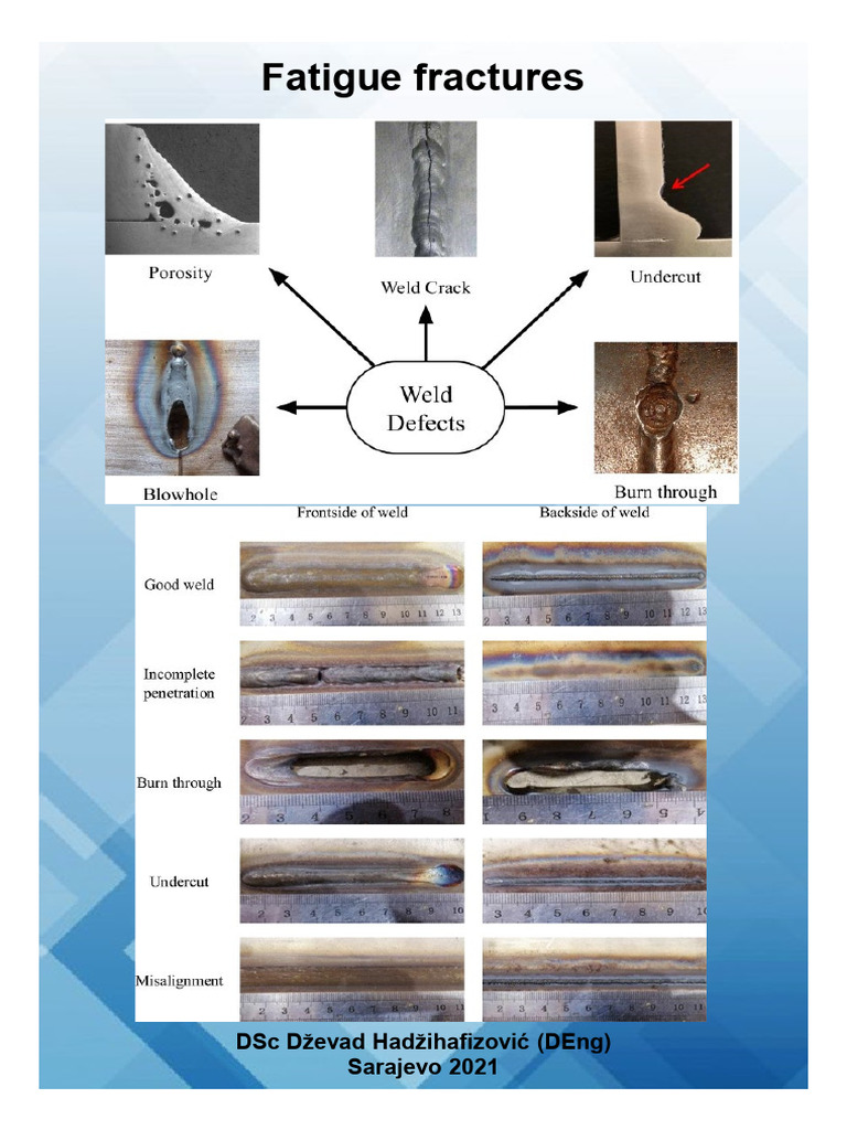 Fatigue Fractures Welding Defects | PDF | Steel | Construction