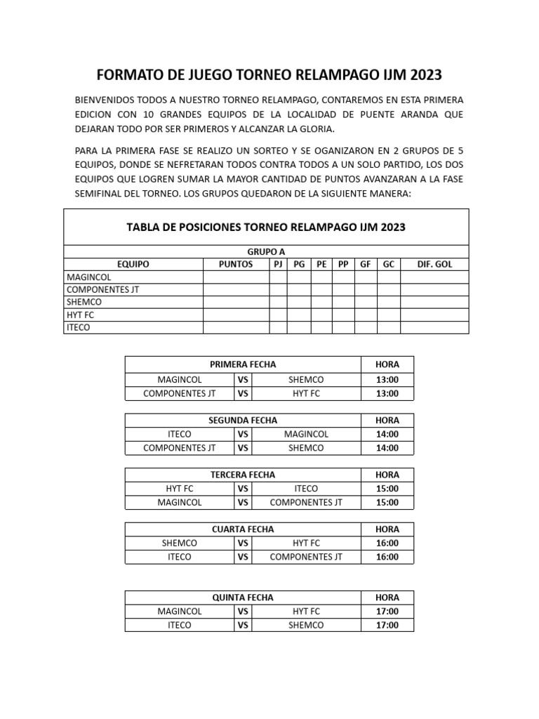 Formato Torneo Relámpago IJM 2023 | PDF | Asociación de Futbol | Deportes