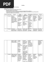 CPT Session Summaries | PDF | Self Esteem | Psychological Trauma