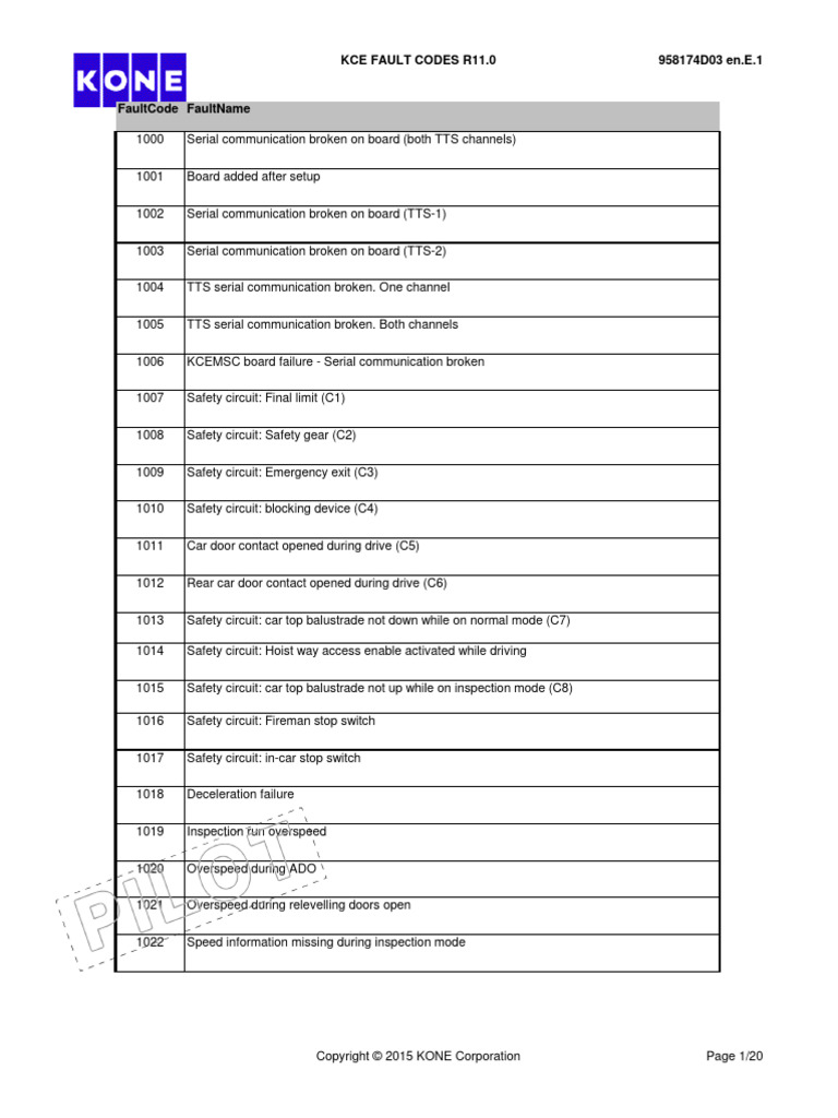 Kone Grške Kce | PDF | Power Supply | Relay