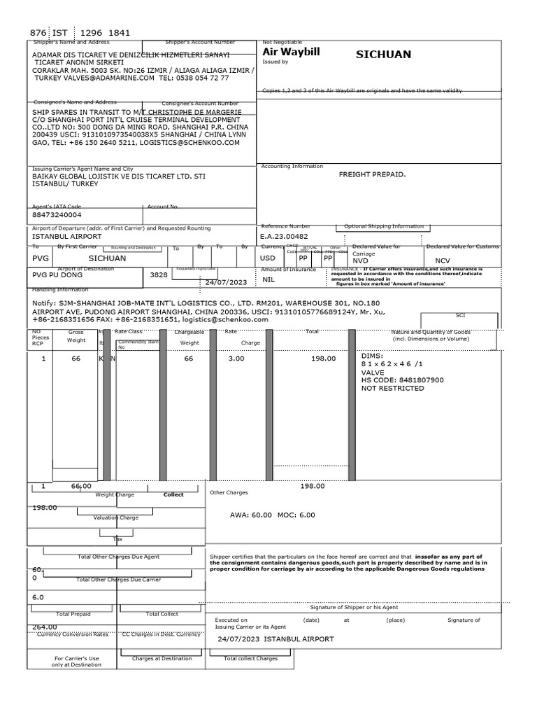 2347 Final Mawb | PDF | Economies | Business