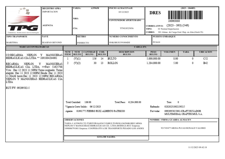 Dres Electronico | PDF