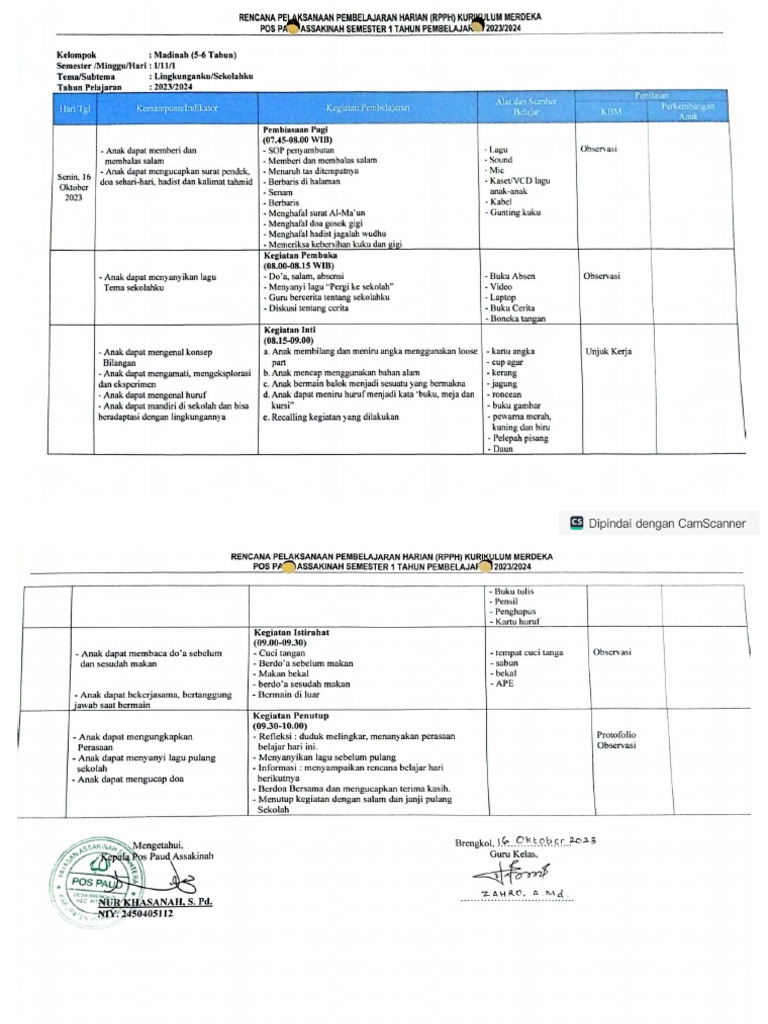 RPPH 4-5 Dan Jurnal | PDF