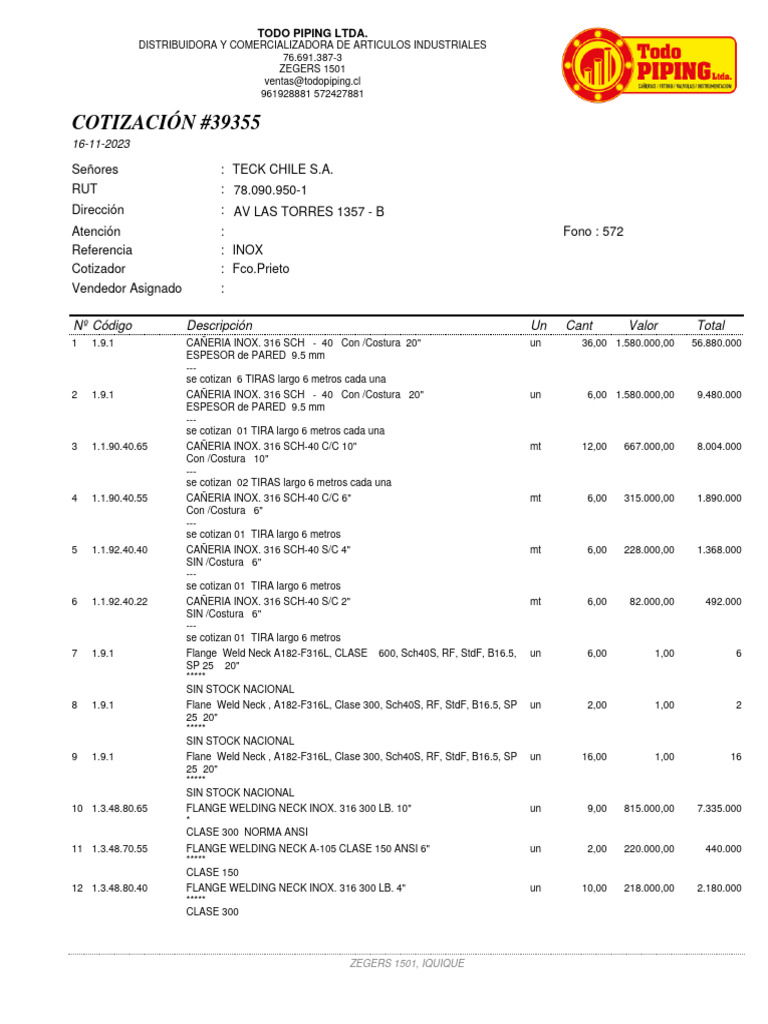 Cotizacion 39355 Listado Materiales INOX Clase 600 300 150 | PDF | Hidráulica | Rieles