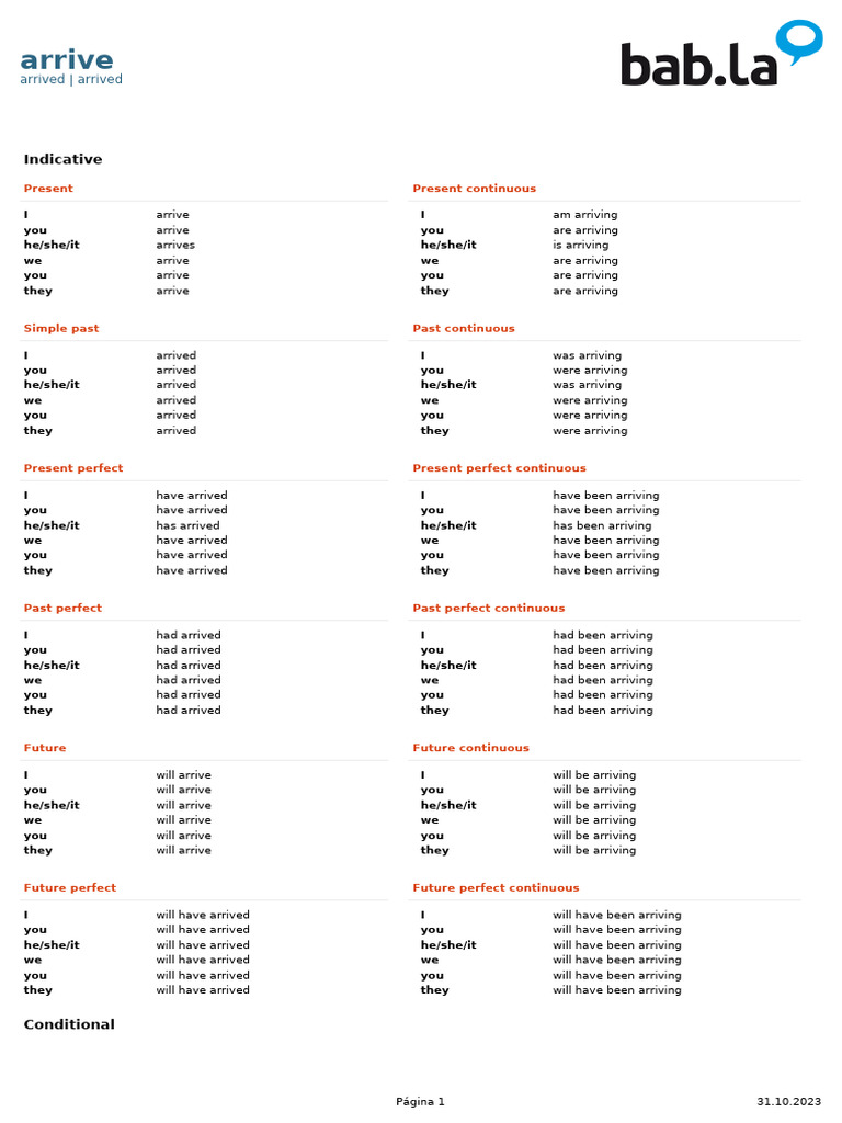 Verb Conjugation: "Arrive" in English | PDF | Linguistics | Semantic Units