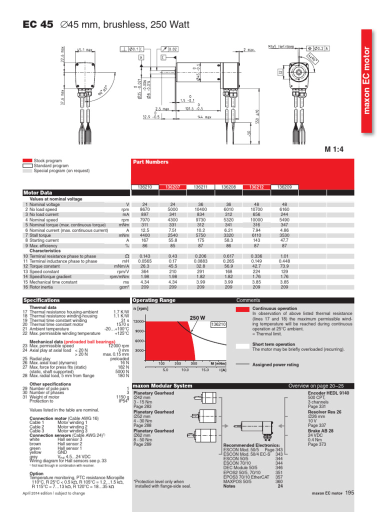 Maxon Ec45 136210 | PDF | Electric Motor | Electrical Components
