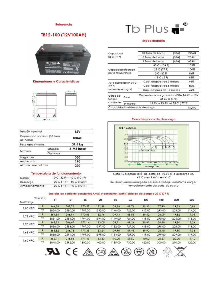 TB Plus 12-100 AGM | PDF