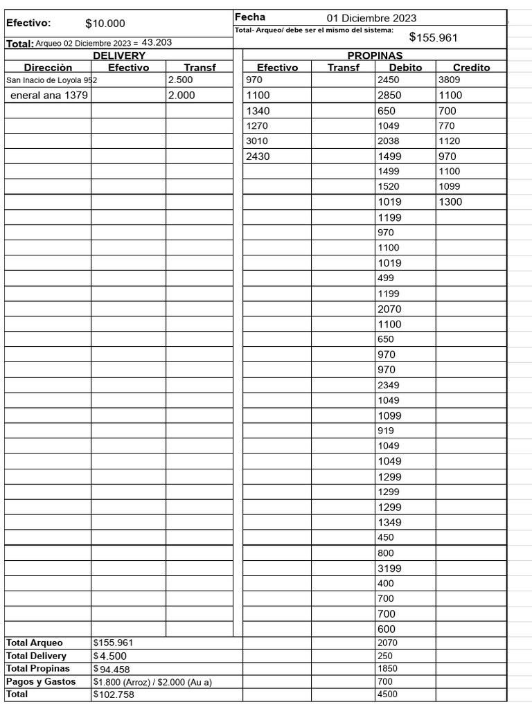 Hoja de Cuadre de Caja - 01 DIC | PDF