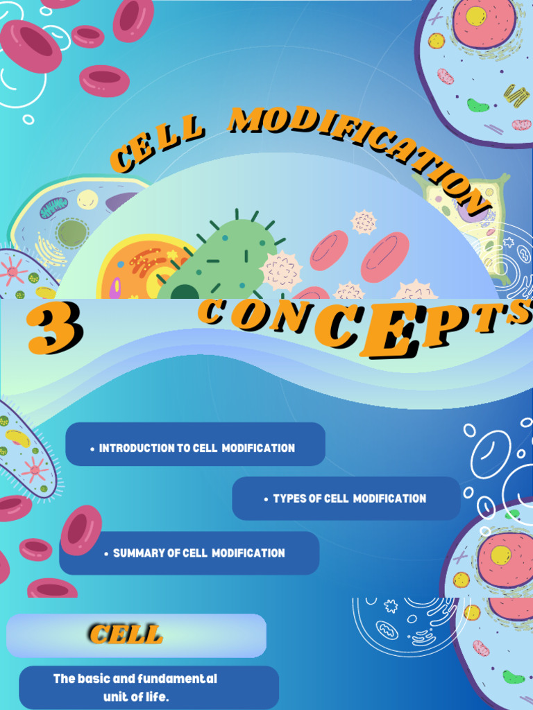 Cell Modification | PDF | Cell (Biology) | Cell Membrane