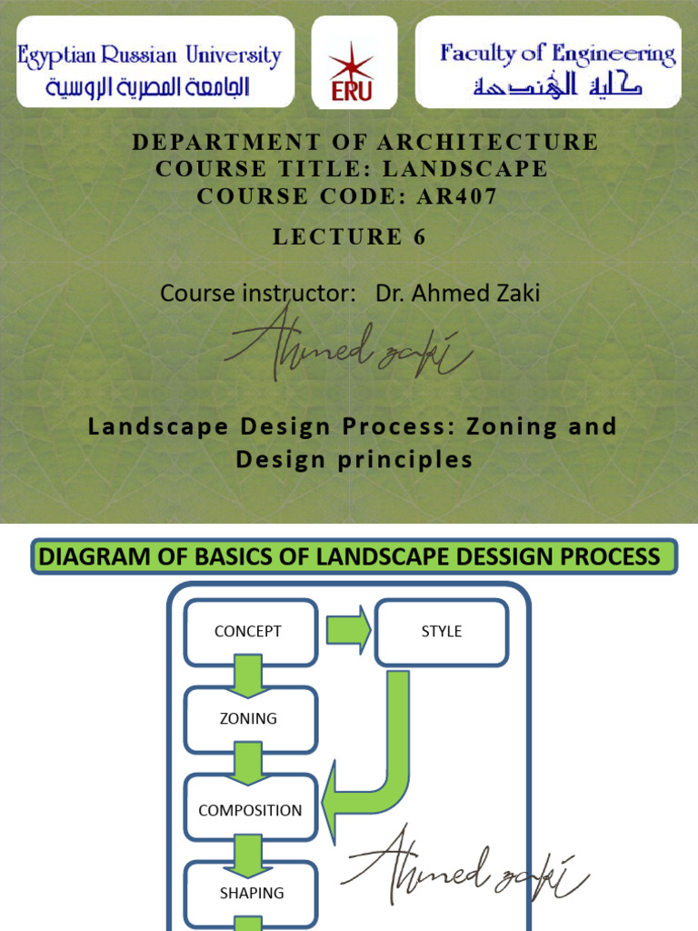 Landscape Design Principles Overview | PDF