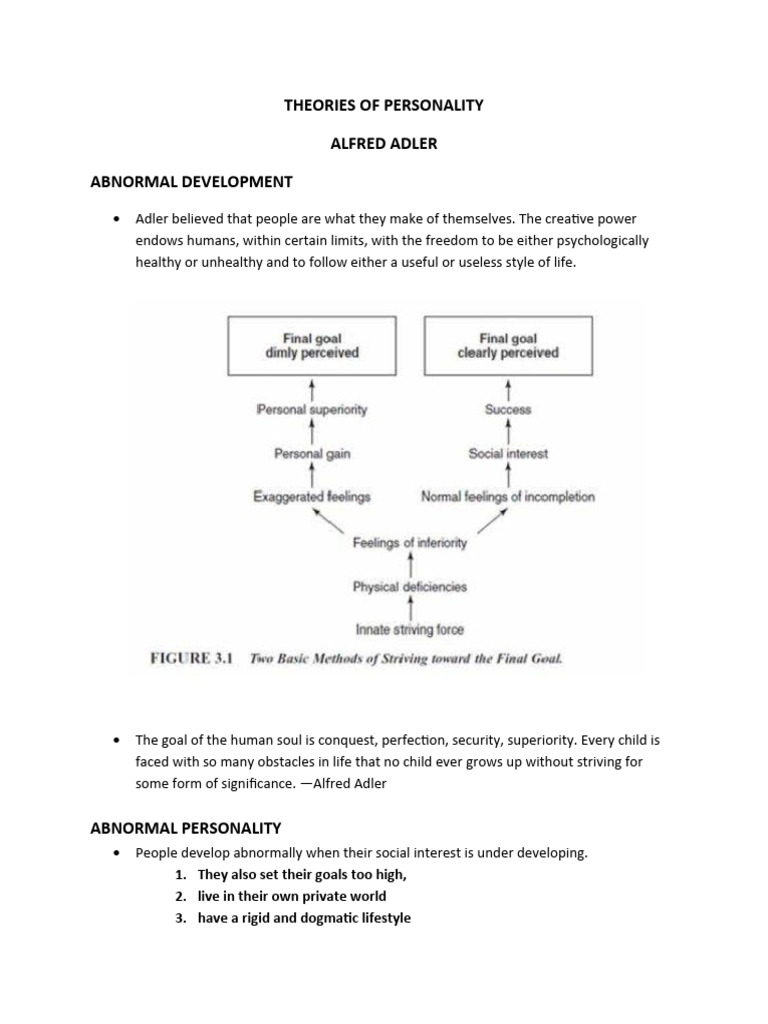 Theories of Alfred Adler | PDF | Self Esteem | Behavioural Sciences