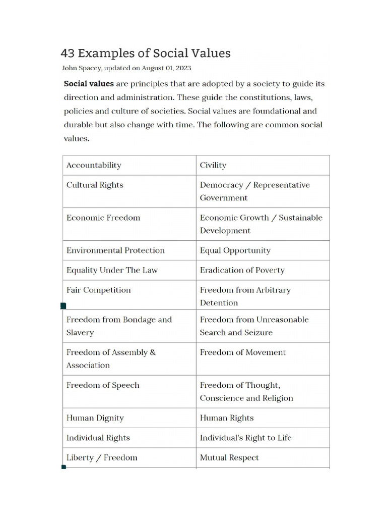 Social-Values | PDF