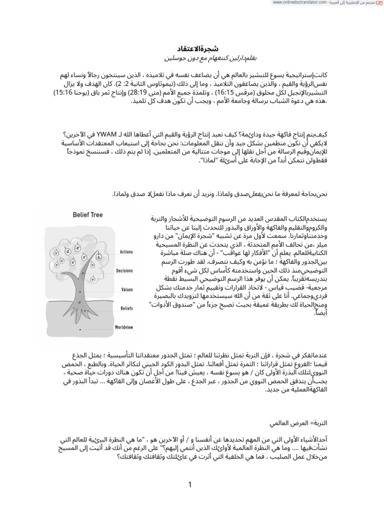 Belief Tree - May2020.en - Ar | PDF