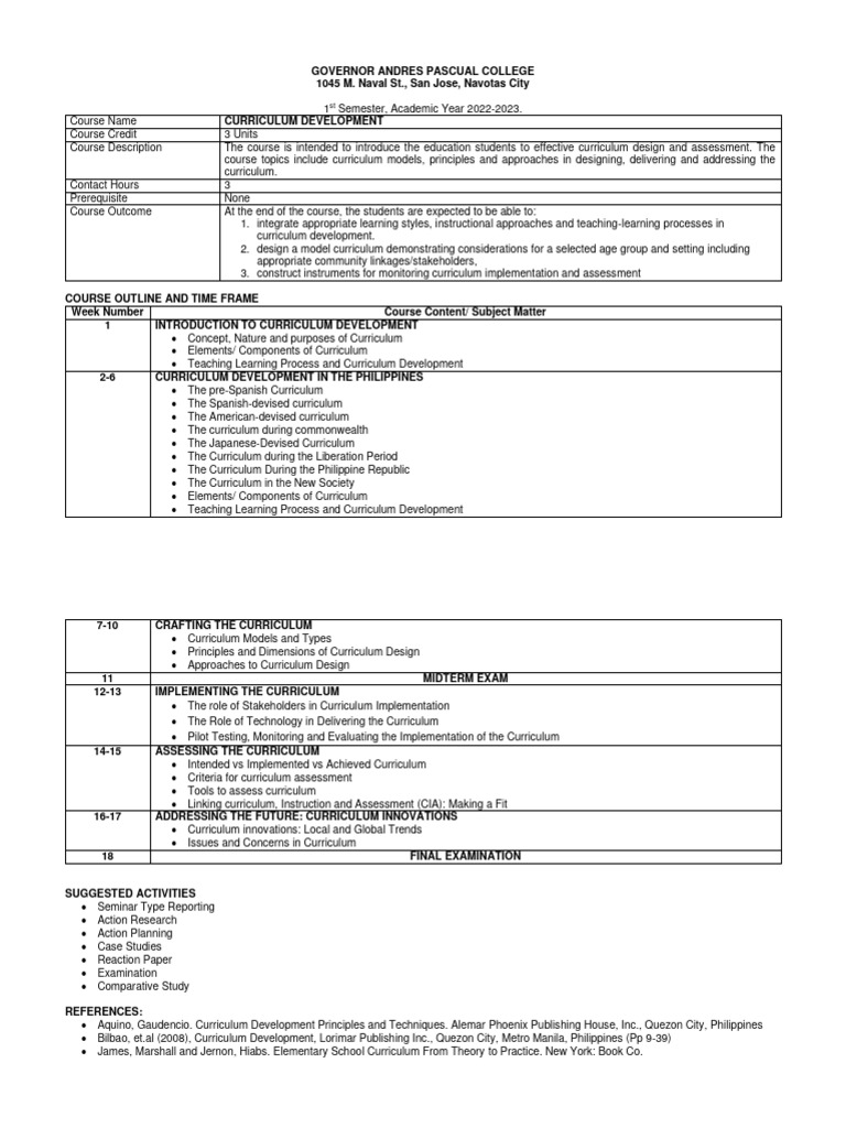 Curriculum Development Syllabus | PDF | Curriculum | Learning